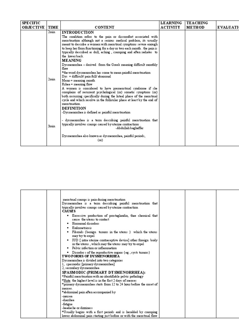 Obg Lesson Plan Obg | PDF | Menstruation | Women's Health