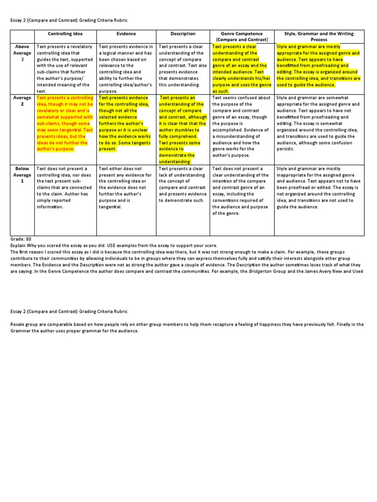 Compare and Contrast Essay Grading Rubric | PDF | Essays | Genre