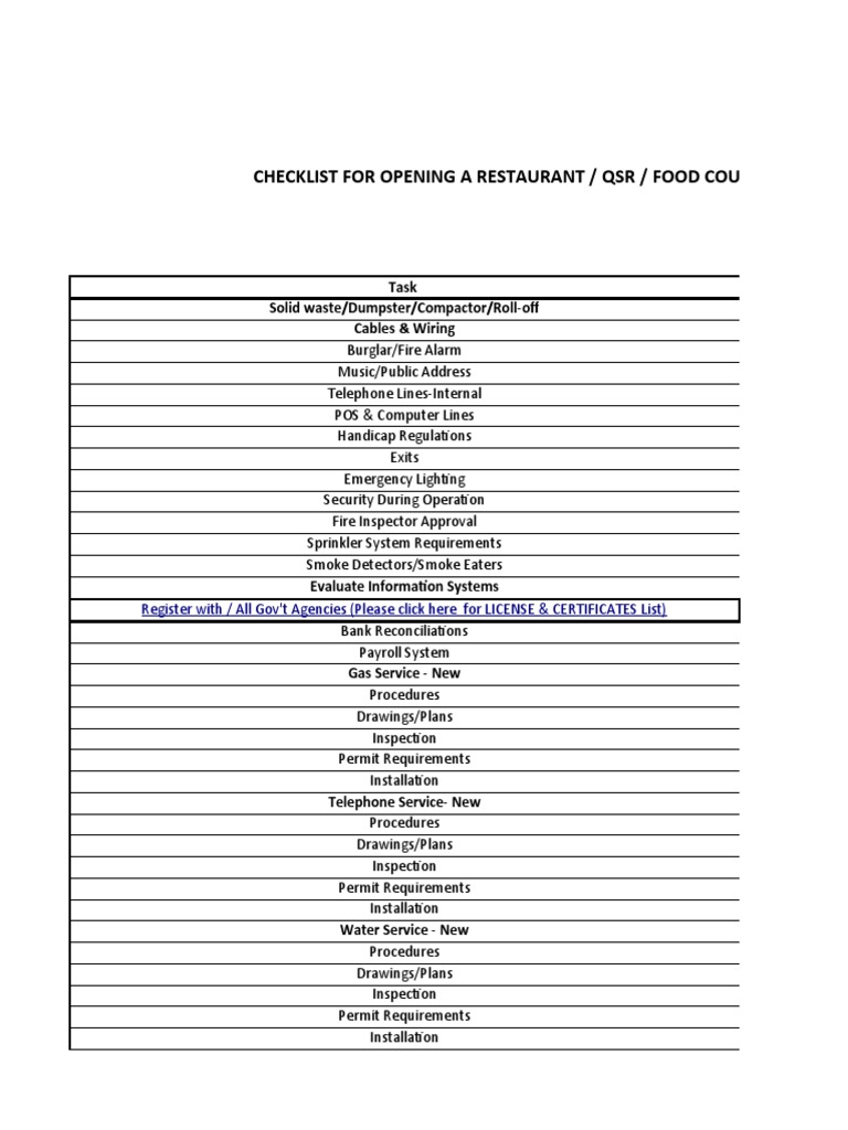 Checklist Opening Restaurant QSR Foodcourt Business Inthebox 23-02-2013 ...