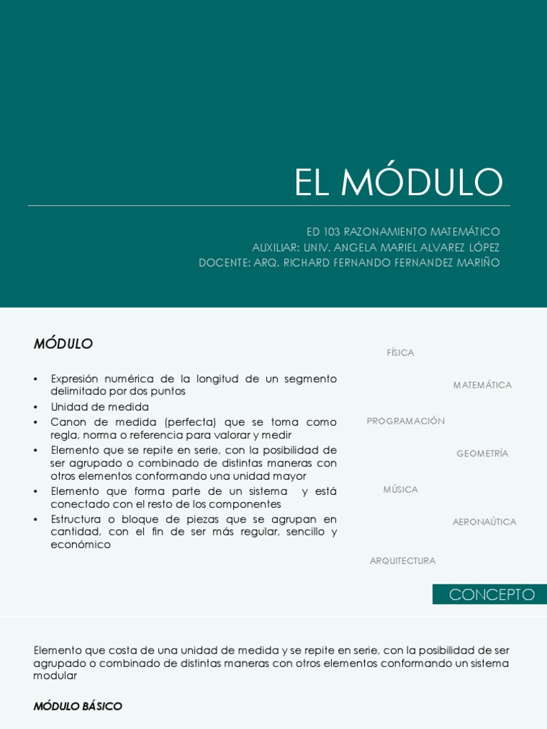 El Módulo | PDF | Triángulo | Módulo (Matemáticas)