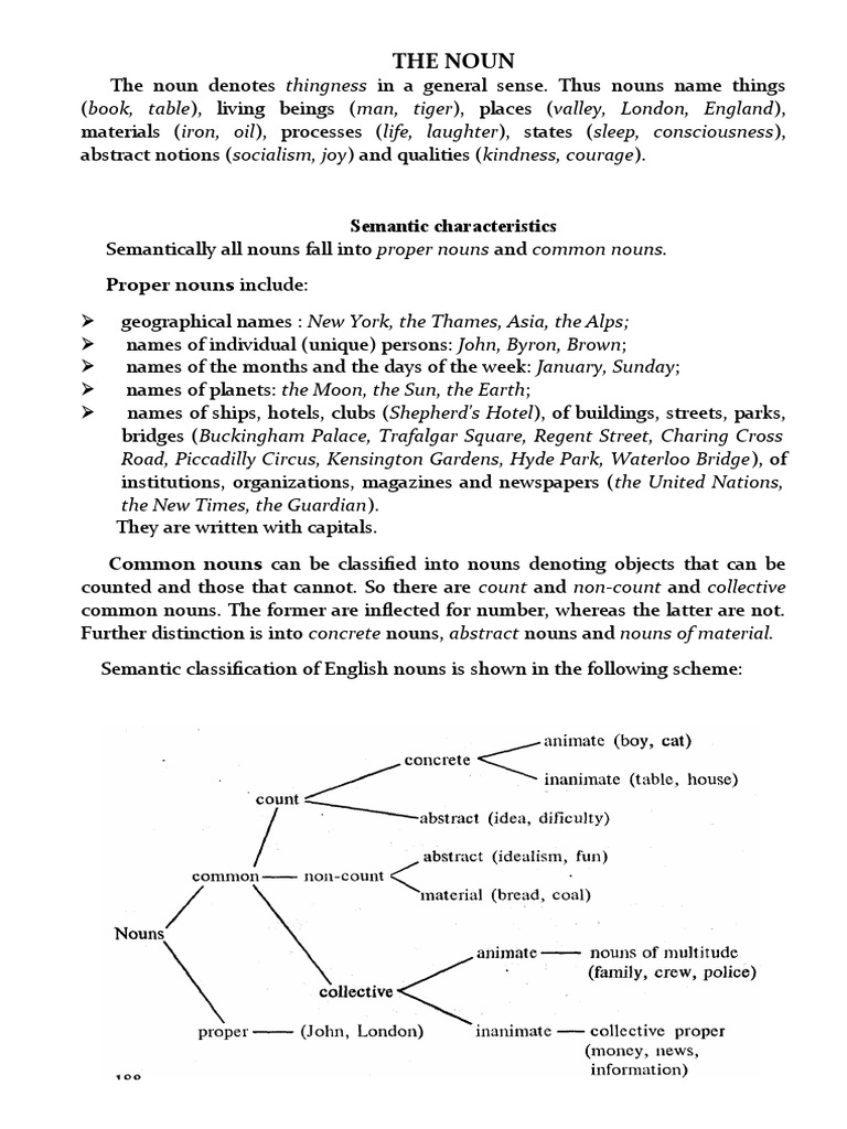 Understanding Noun Classifications | PDF | Grammatical Gender ...
