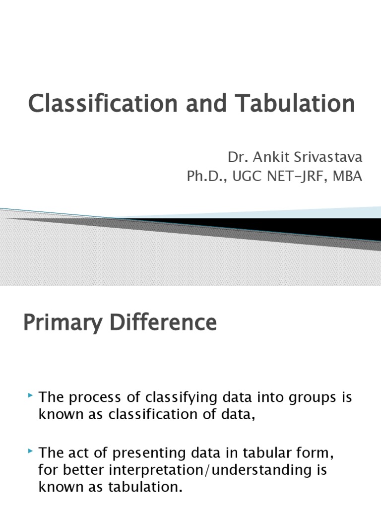 Difference Between Classification and Tabulation | PDF | Data | Probability Distribution