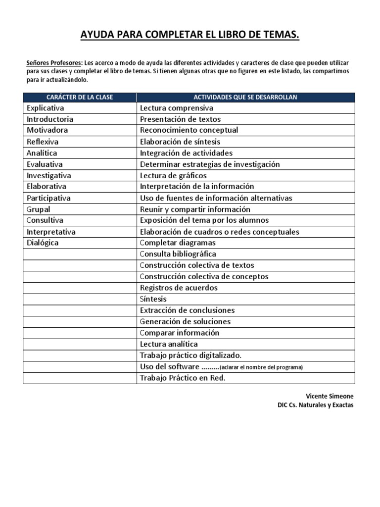Guía para Completar el Libro de Temas | PDF