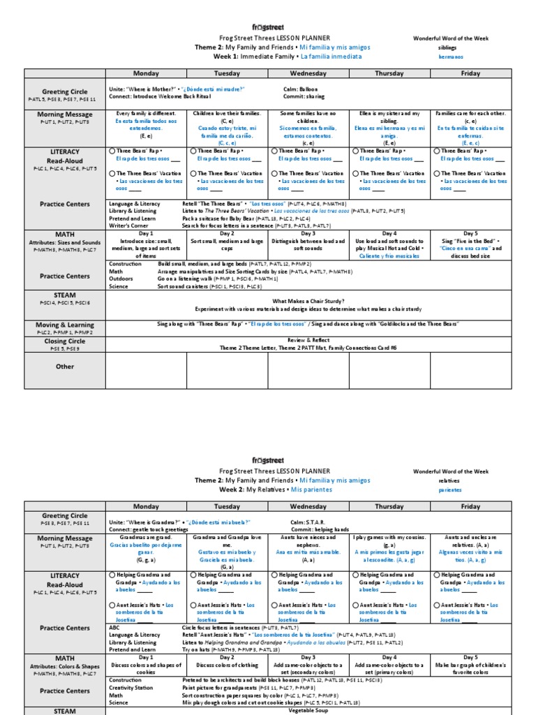 Threes - T2 - My Family and Me Lesson Planners | PDF | Language Arts ...
