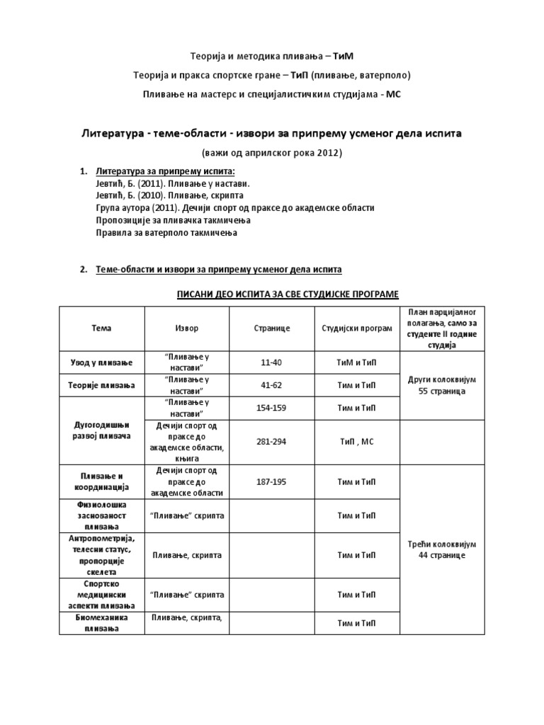 Uputstvo Prip Pismenog Ispita | PDF