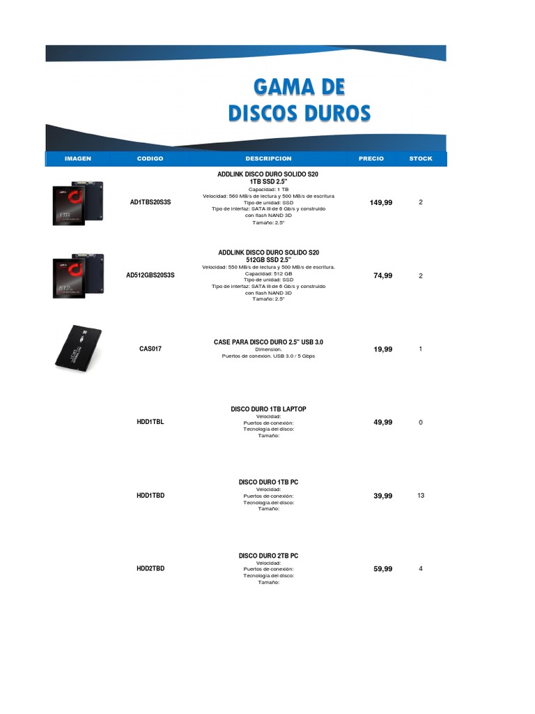 Catalogo Discos 12-11-2021 | PDF | Disco duro | Unidad de estado sólido