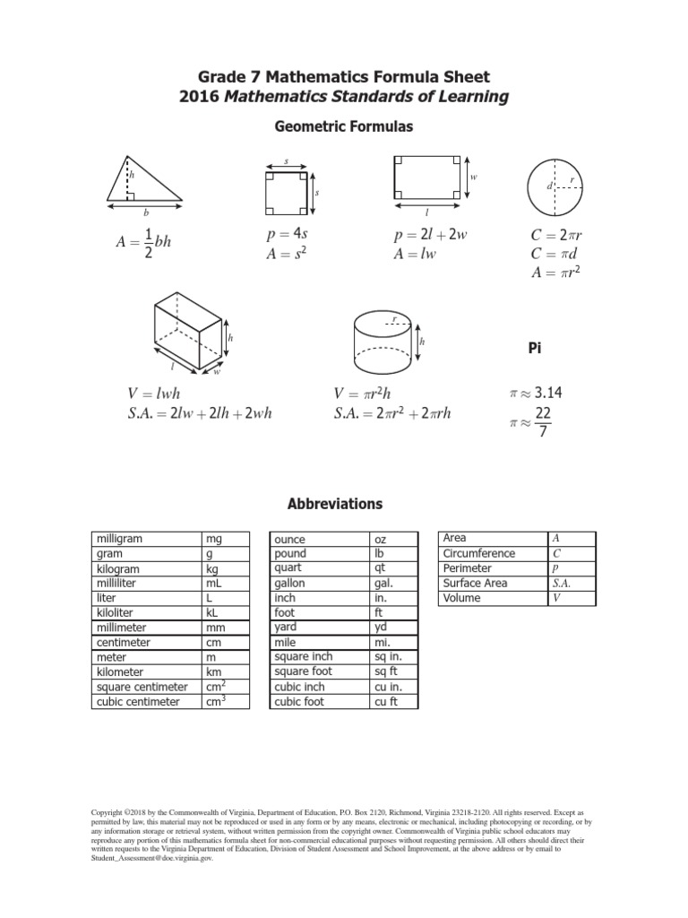 Formula Sheets 7th Grade Math | Download Free PDF | Gallon | Litre