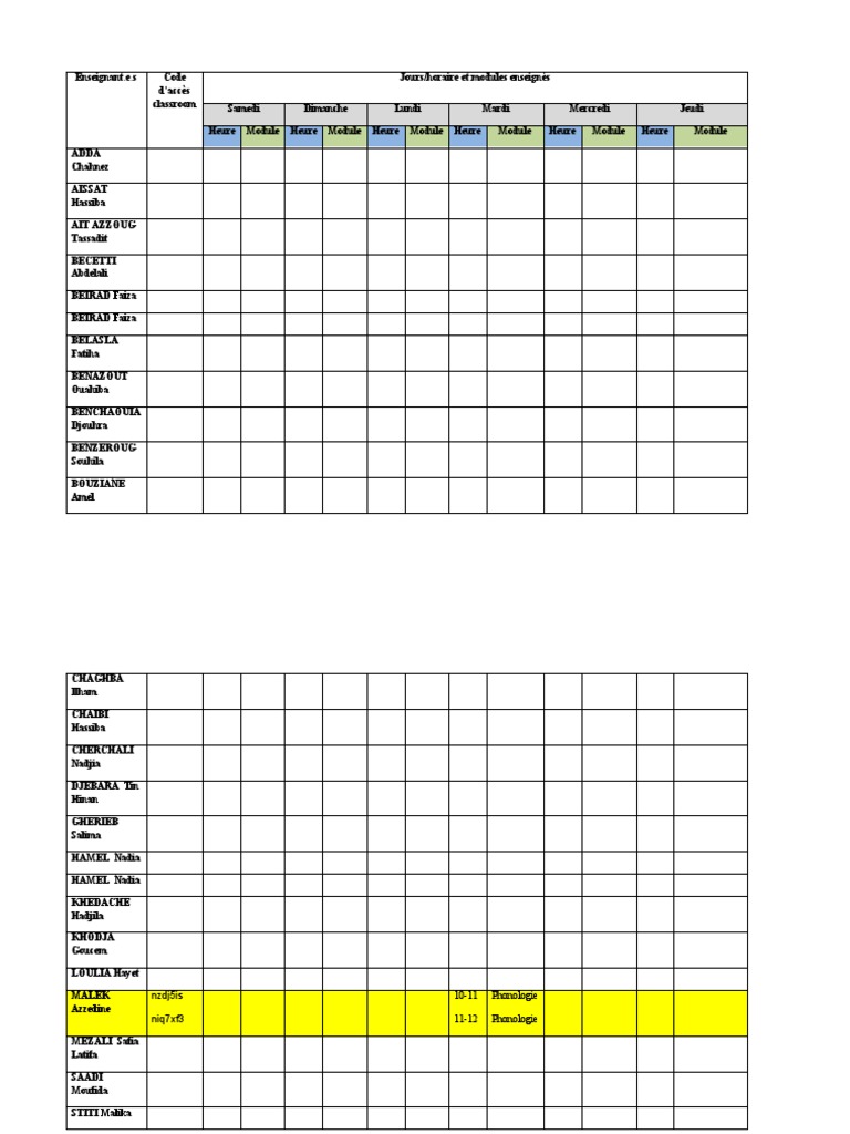 Tableau Récapitulatif Code (Malek Azzedine) | PDF