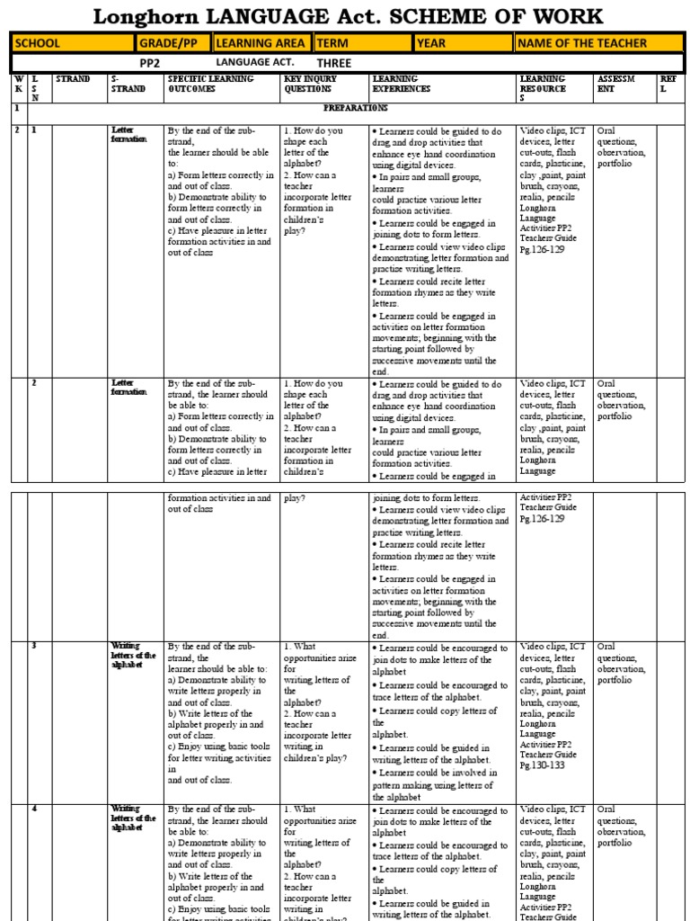 PP2 Language Activities Term 3 Guide | PDF | Educational Technology ...