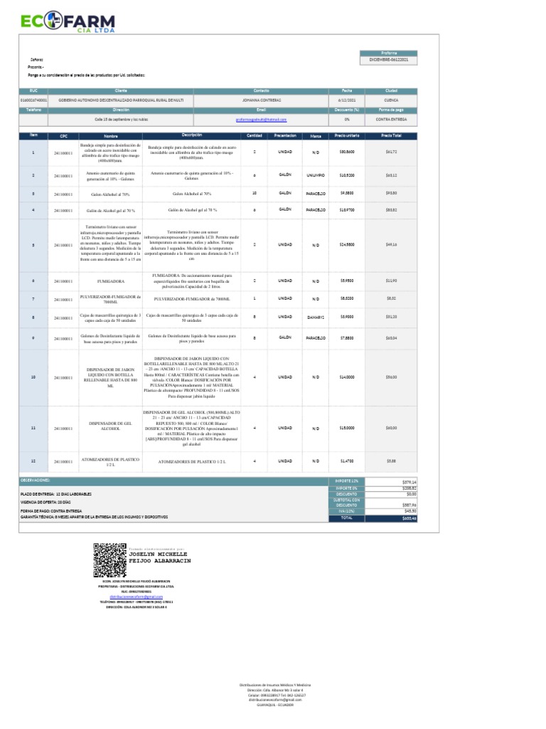 Replaced - PROFORMA GAD NULTI - ECOFARM-signed | PDF