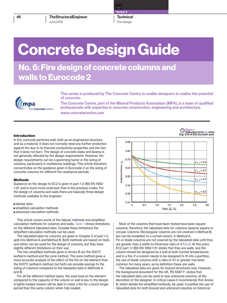 No. 6 Fire Design of Concrete Columns and Walls To Eurocode 2 | PDF ...