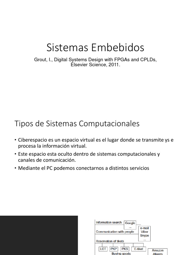 Sistemas Embebidos 1.1 | PDF | Red de computadoras | Sistema Integrado
