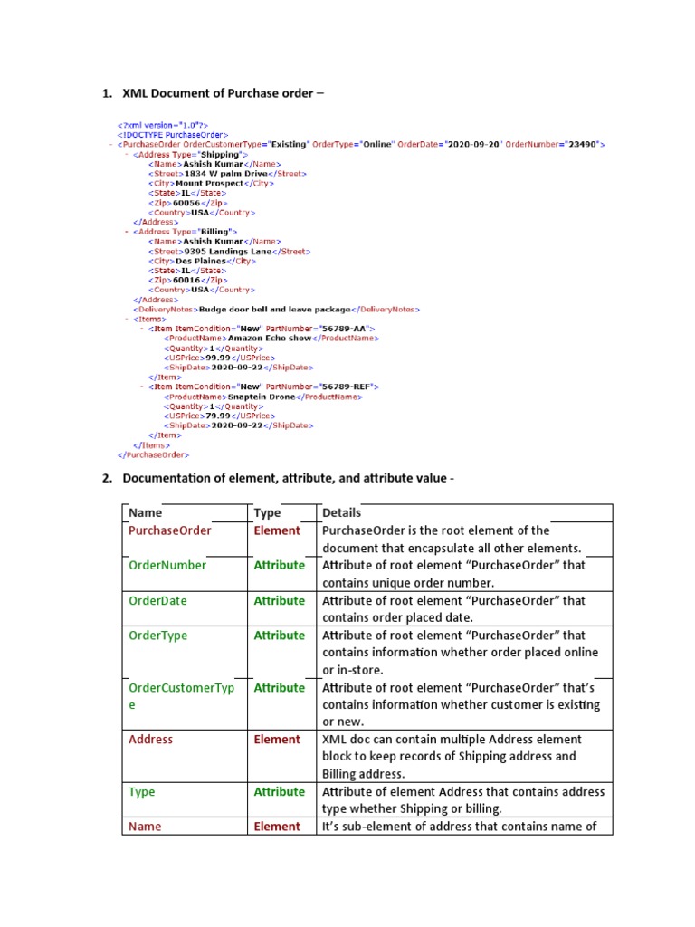 XML Document of Purchase Order - : Name Type Details | PDF | Xml Schema ...