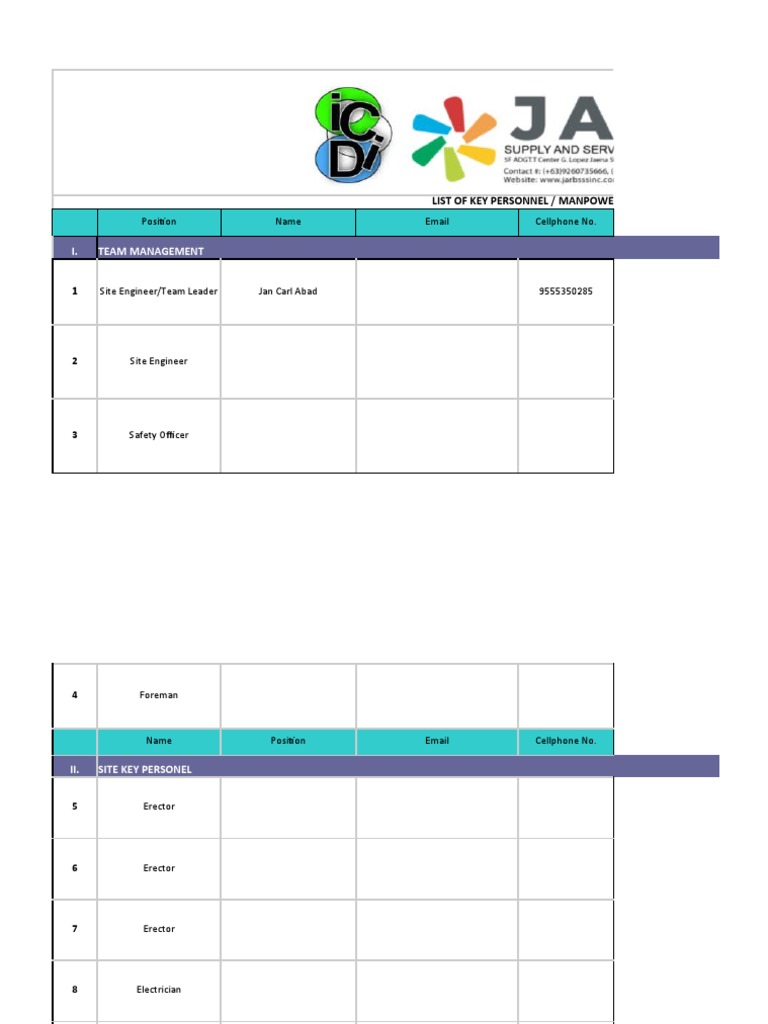 Key Personnel and Manpower List | PDF