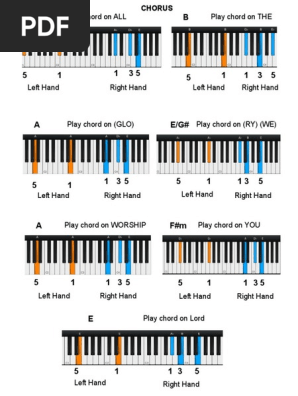 Alpha And Omega Chords Key Of G Hot Sale | ladorrego.com.ar