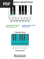 Piano Chord Inversions Chart PDF | PDF