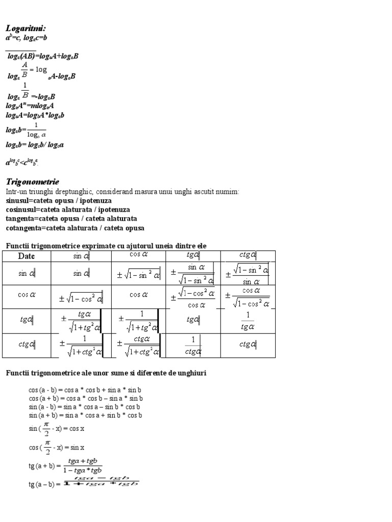 Matematica. Formule Bacalaureat. (Conspecte - MD) | PDF