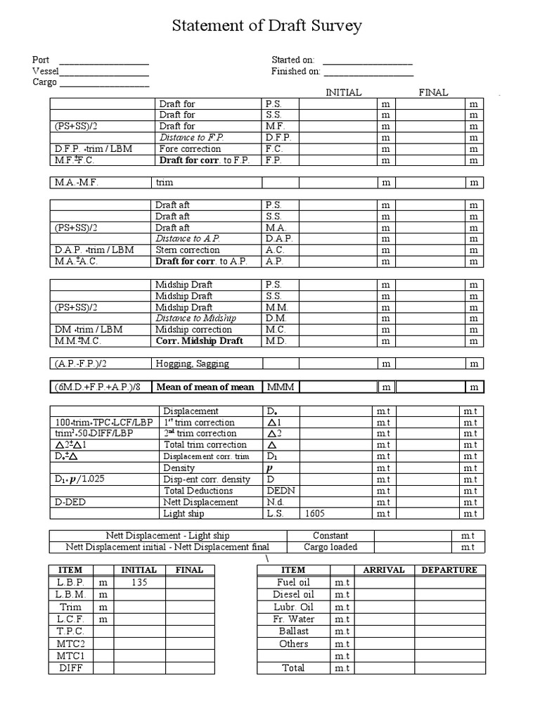 Statement of Draft Survey BLANK | PDF | Fuels | Water