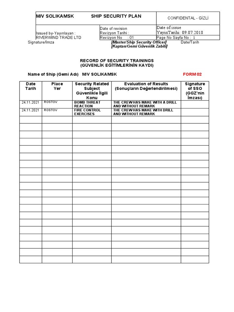 M/V Solikamsk Ship Security Plan | PDF