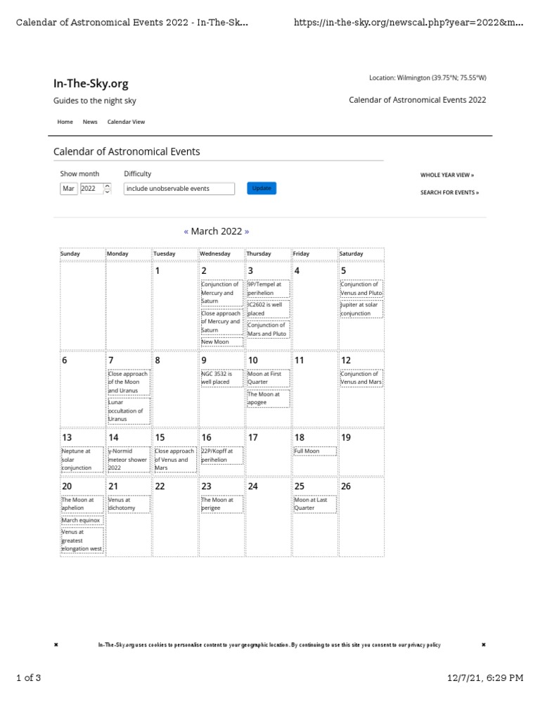 Astronomical Calendar of March 2022 | PDF | Apsis | Astronomy