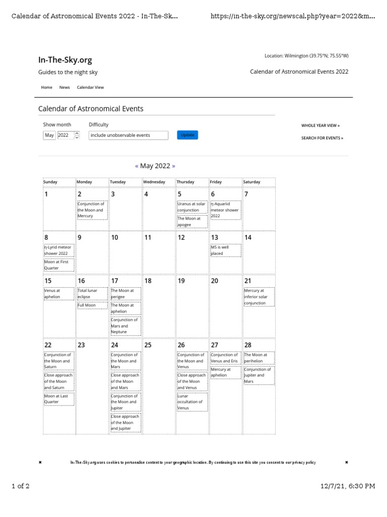 Astronomical Calendar of May 2022 | PDF | Apsis | Astronomy