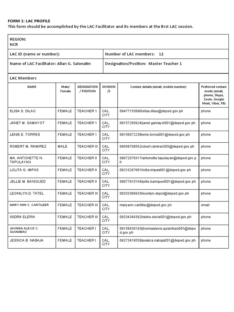 Form 1: Lac Profile: Mary Ann C. Cantileer | PDF | Learning | Communication