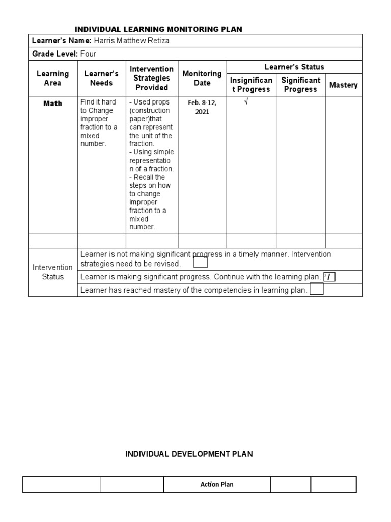 Individual Learning Monitoring Plan | PDF | Learning | Teaching