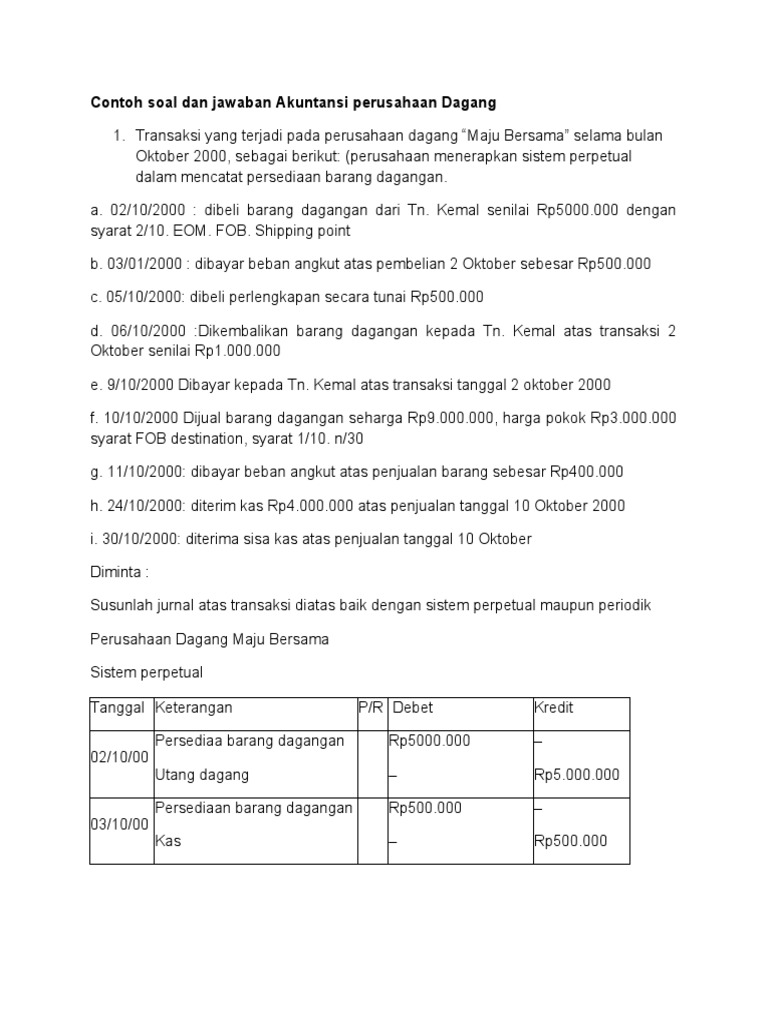 Contoh Soal Dan Jawaban Akuntansi Perusahaan Dagang | PDF