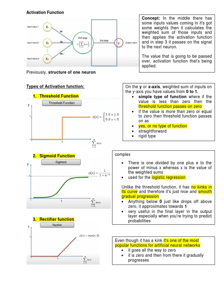 3 Activation Function | PDF | Artificial Neural Network | Statistics