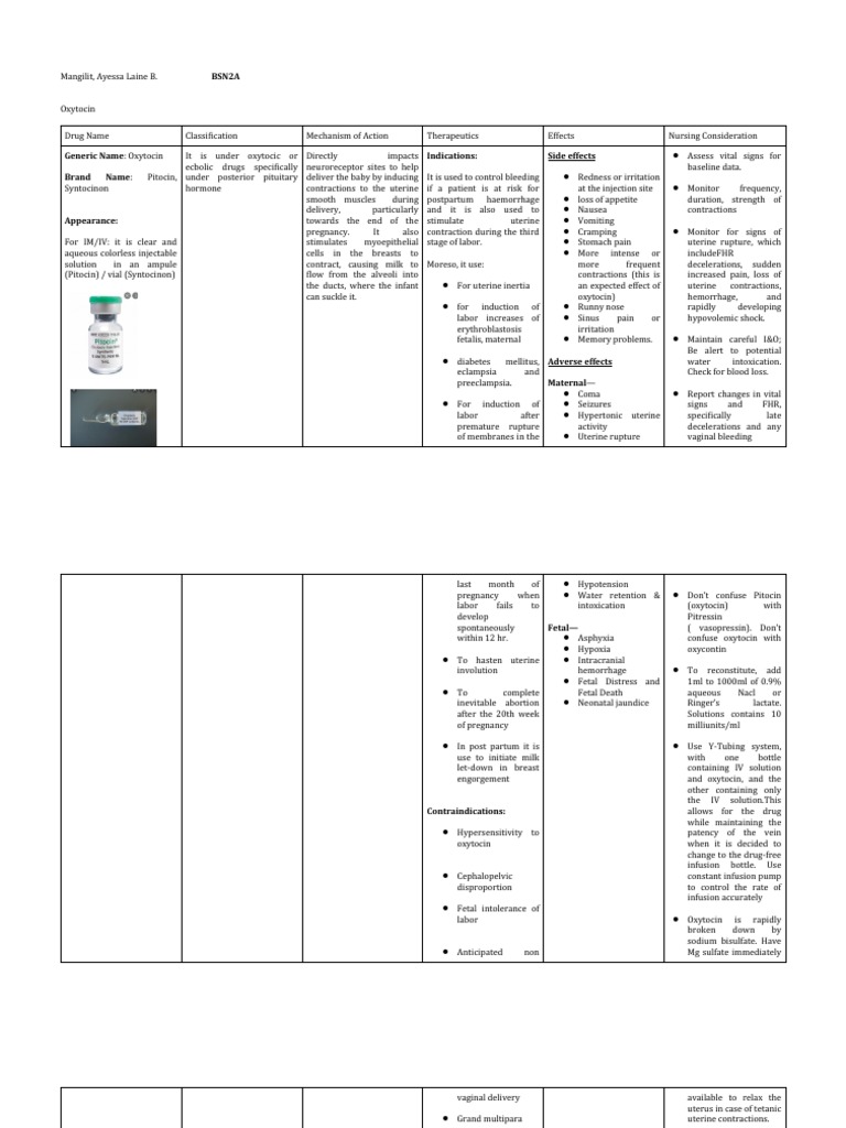 Pharma | PDF | Combined Oral Contraceptive Pill | Birth Control