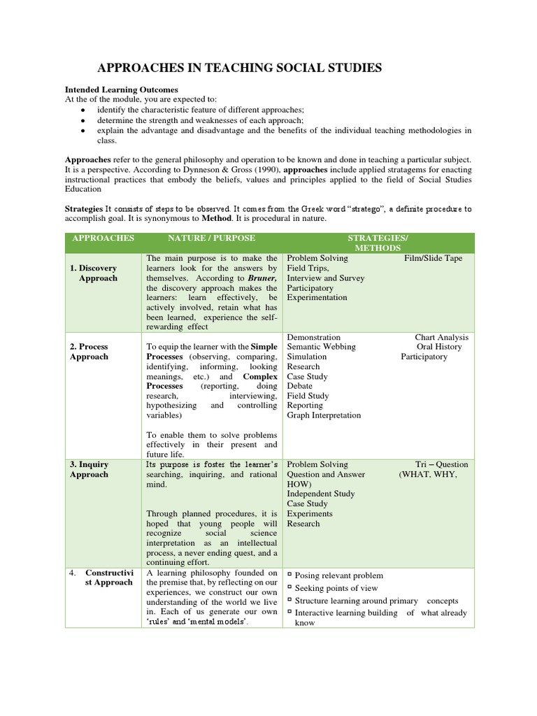 Teaching Strategies for Social Studies | PDF | Teachers | Learning