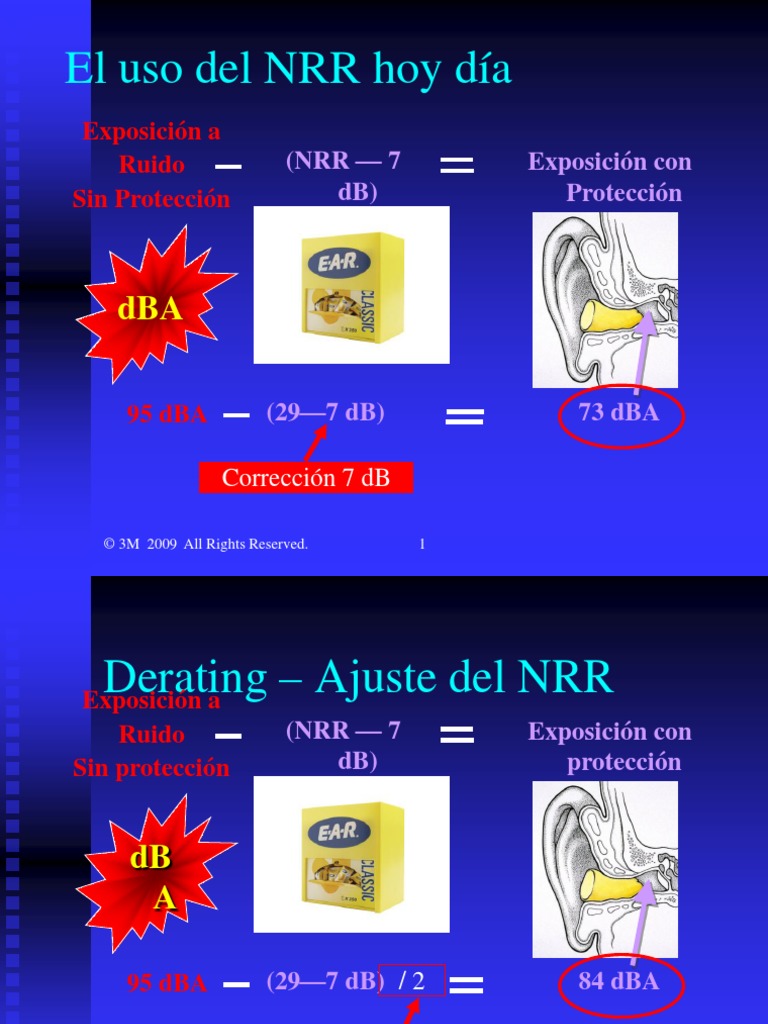 Calculo Del NRR | PDF