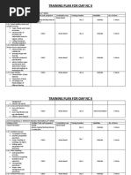 CBLM - Produce Various Concoction and Extracts | PDF | Soil | Plants