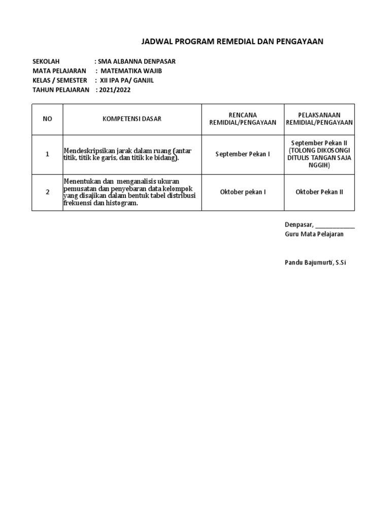 Format Remedial Dan Pengayaan Lengkap | PDF