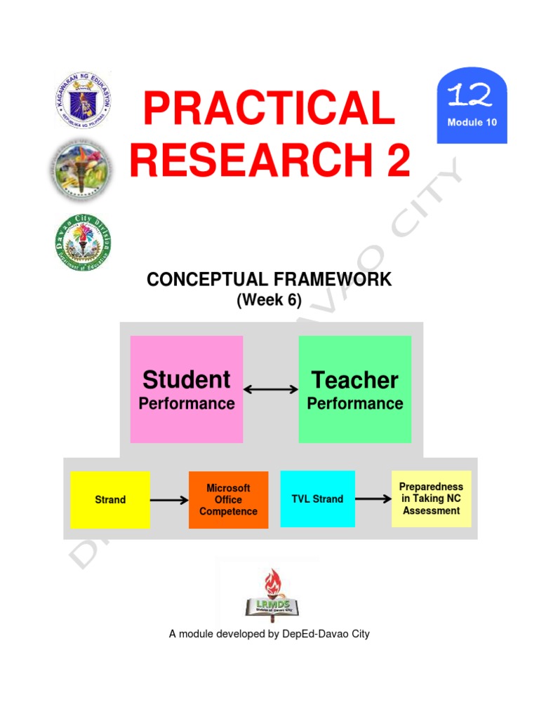 Q1 Practical Research 2 - Module 10-11 (W6) | PDF | Hypothesis | Theory