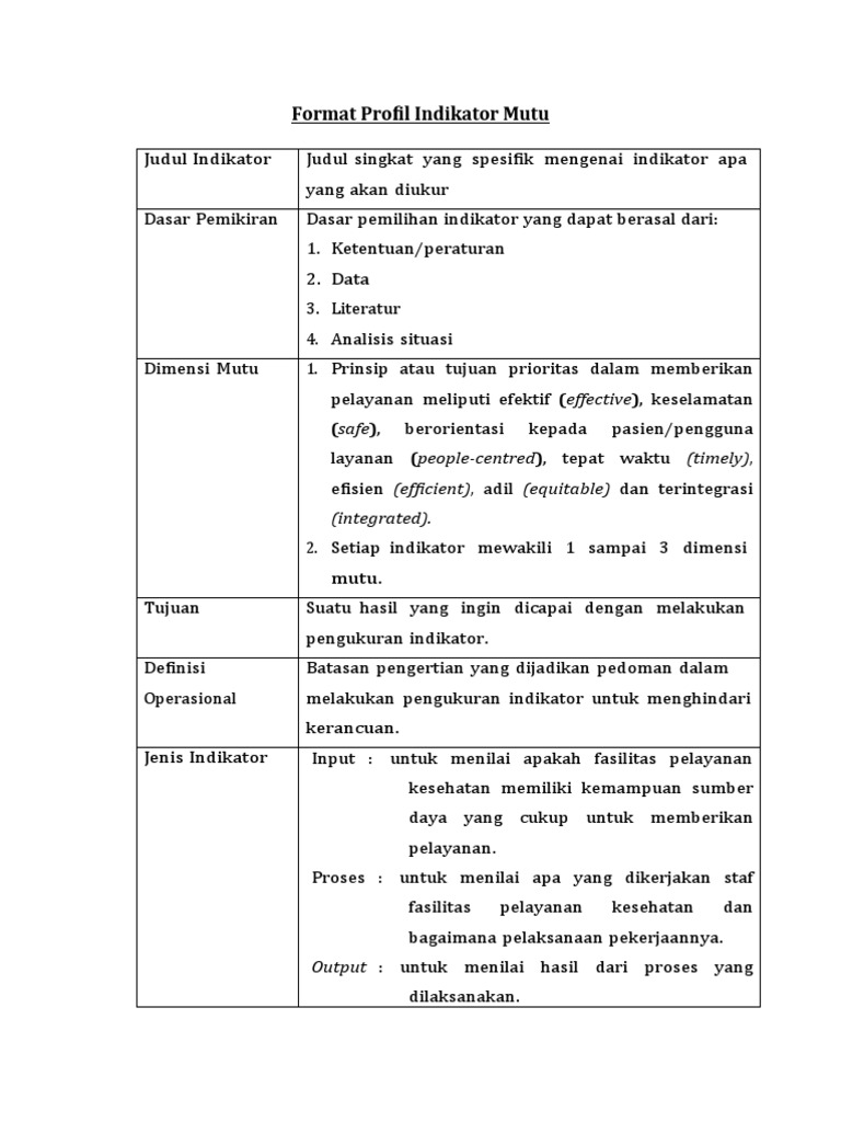 Format Profil Indikator Mutu | PDF