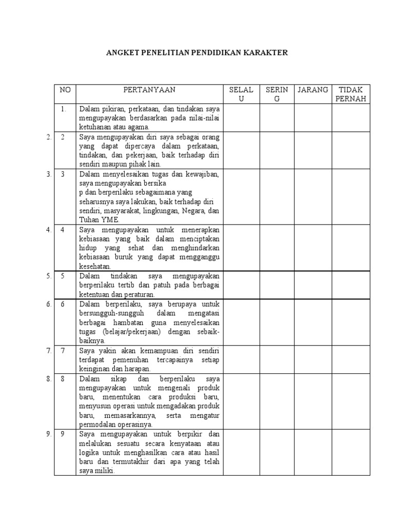 Angket Penelitian Pendidikan Karakter | PDF