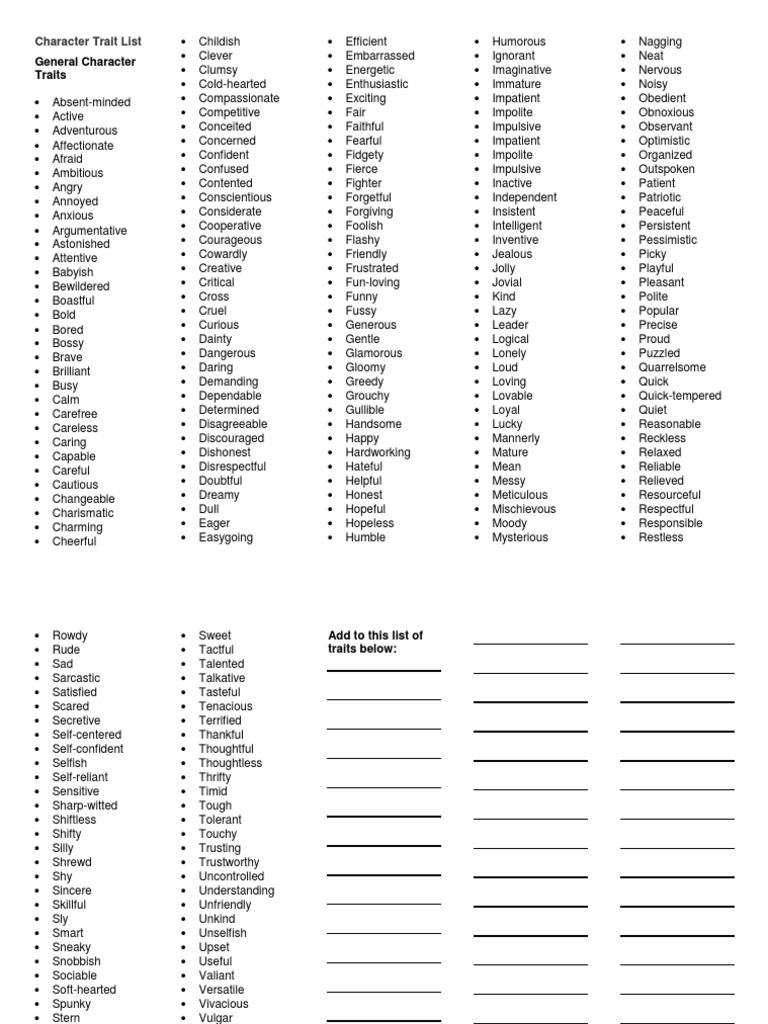 A List of Character Traits PDF | PDF