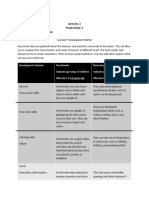 Kinder Action Plan | PDF | Storytelling | Child Development