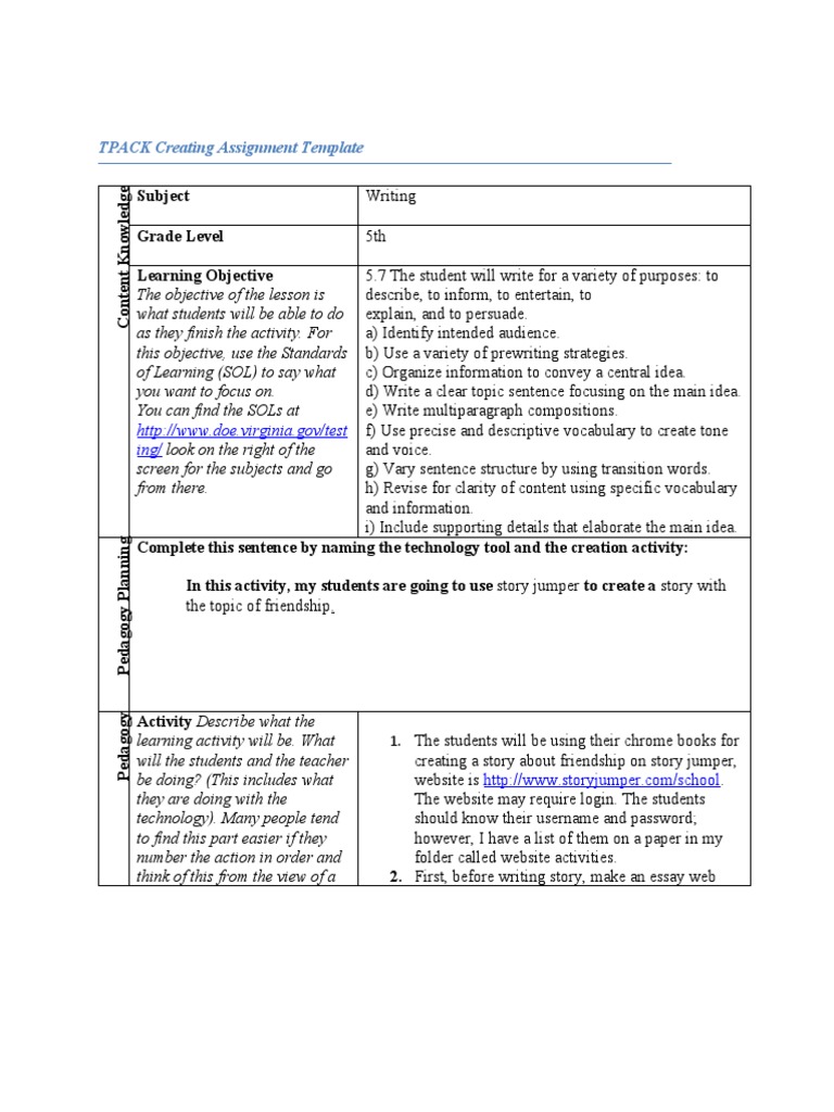 Tled 430w - Kristen Slate - Tpack Template Creating Fall20 | PDF ...