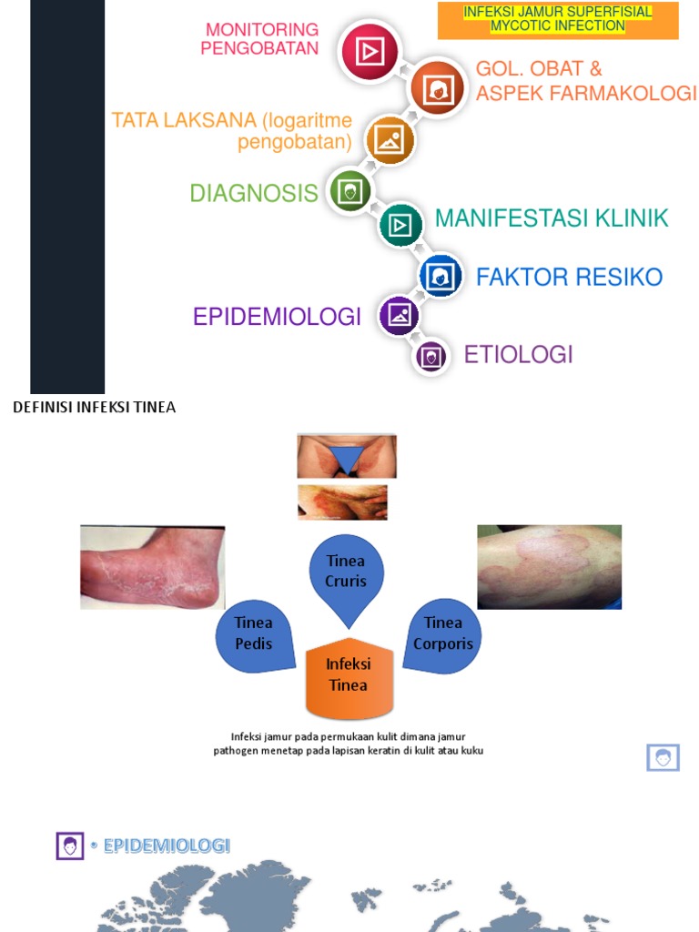 Infeksi Jamur Superfisial | PDF
