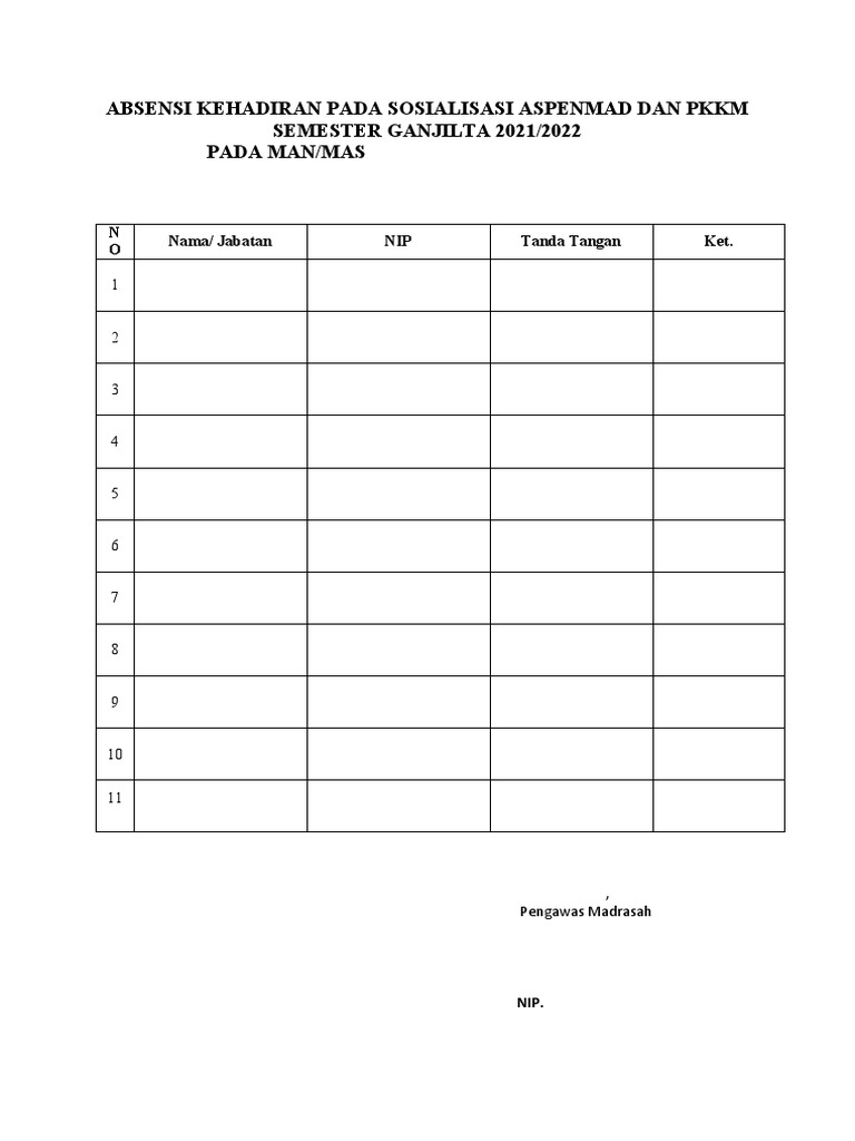 Absensi Kehadiran Pada Sosialisasi Aspenmad Dan PKKM | PDF