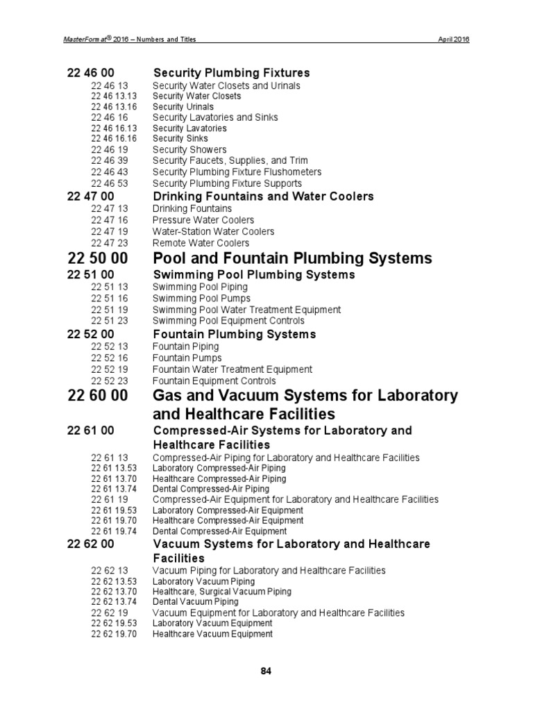 Masterformat-2016 (HVAC) | PDF | Air Conditioning | Building