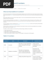 Chemistry Investigatory Project | PDF | Soft Drink | Carbonated Water