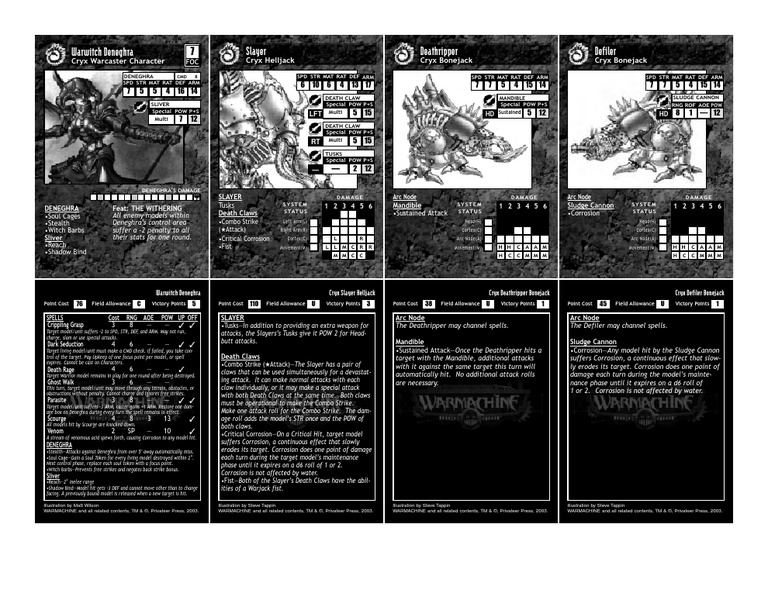 Cryx | PDF | Leisure