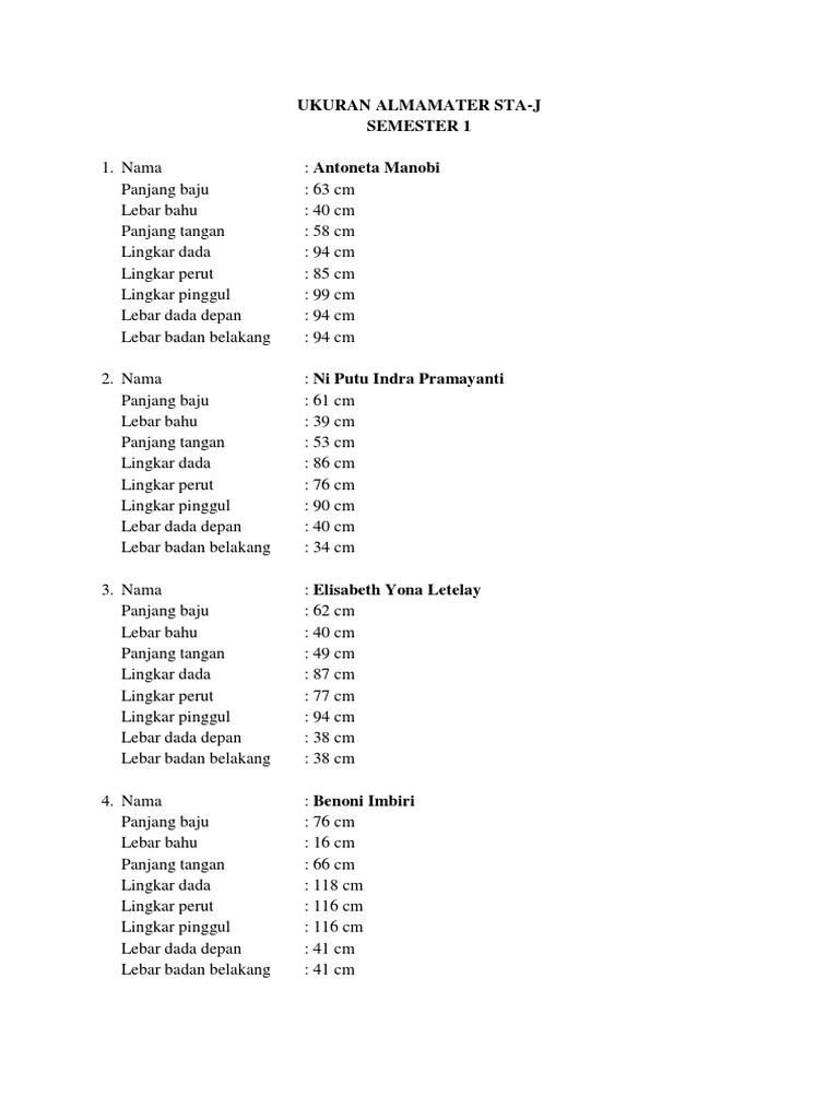 Ukuran Almamater.. | PDF