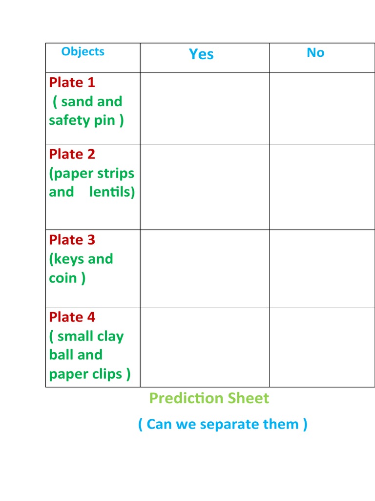 UOW - 14 Feb 2021 - Prediction Sheet of Magnets | PDF