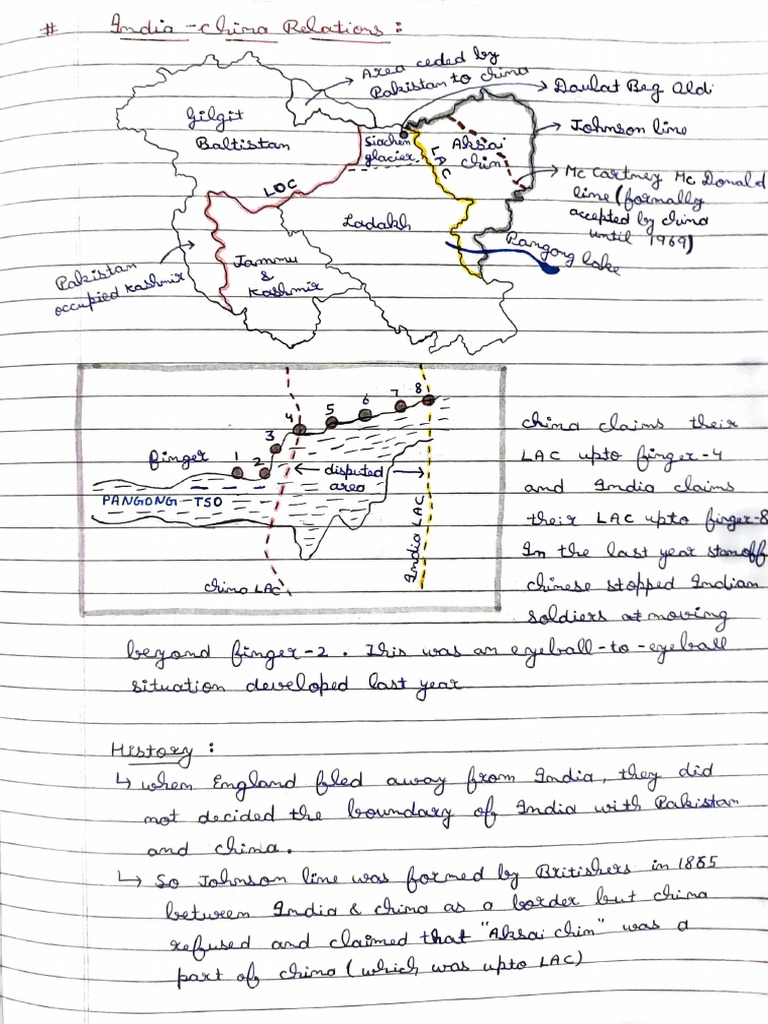India China Relations Pdf