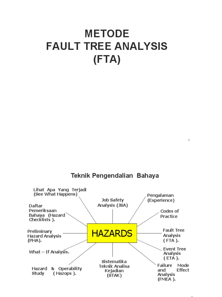 Fault Tree Analysis | PDF