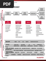 Safety Abbreviations and Full Forms Guide | PDF | Occupational Safety ...